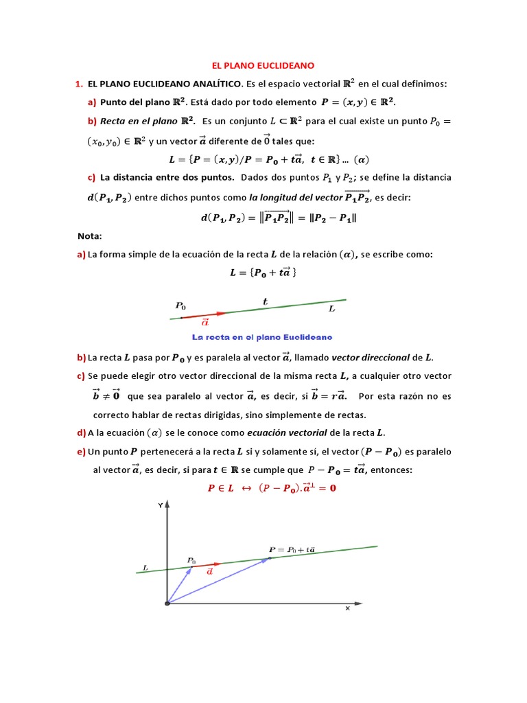 Conceptos del Plano Euclideano | PDF | Pendiente | Línea (geometría)
