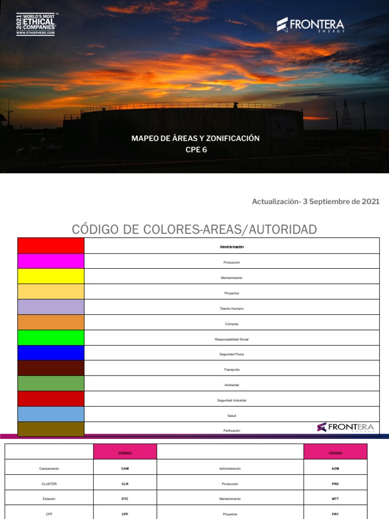 Mapeo Ã - Reas Cpe 6 - 030921 | PDF