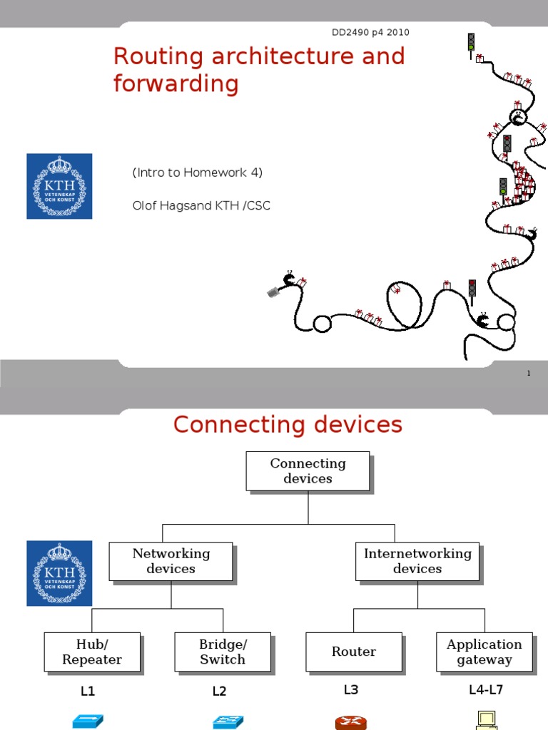 Routing Architecture and Forwarding: (Intro To Homework 4) Olof Hagsand KTH /CSC | PDF | Network ...