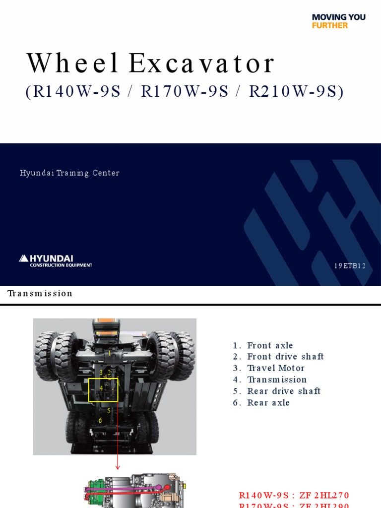 1 - Wheeled Excavator Power Train | PDF
