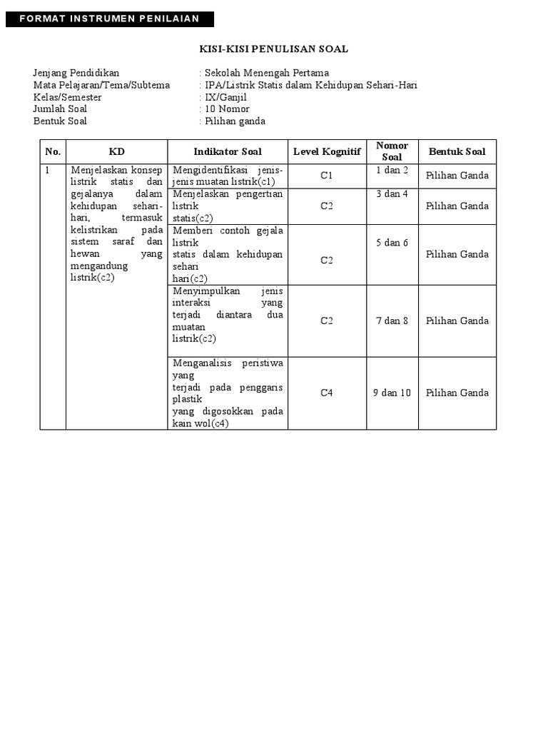 Instrumen Penilaian1 - Aksi 1 - La Ode Arief Azis | PDF