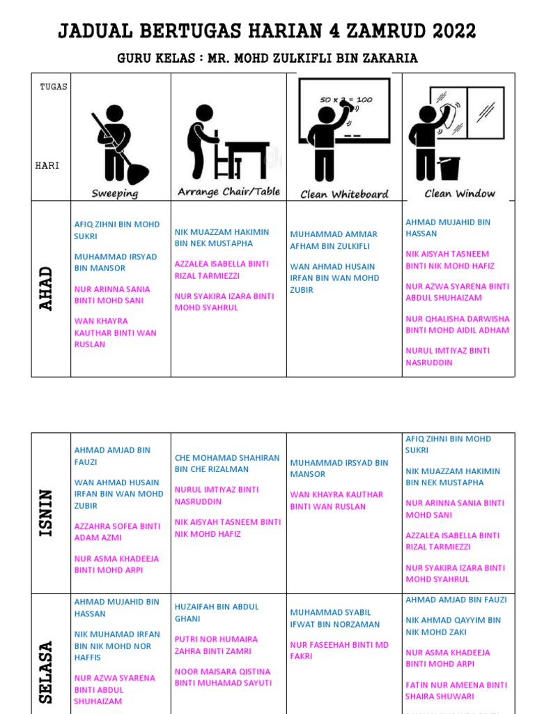 Jadual Bertugas Harian 4Z 2022 | PDF