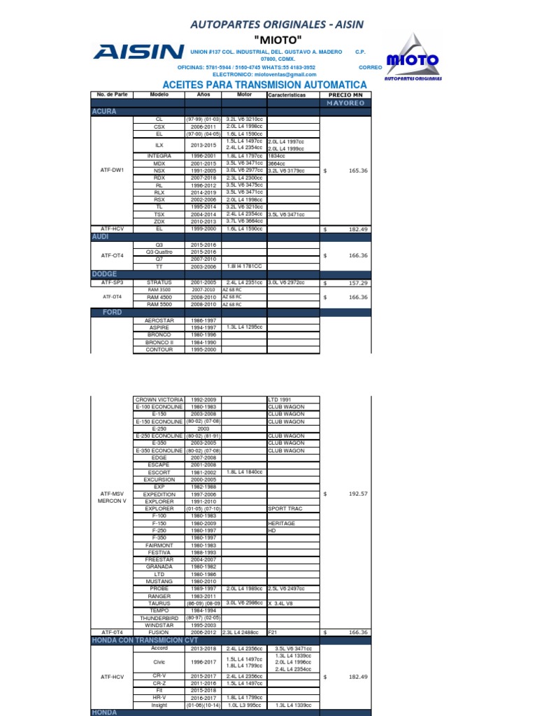AISIN | PDF | Cars Of Japan | Motor Vehicle