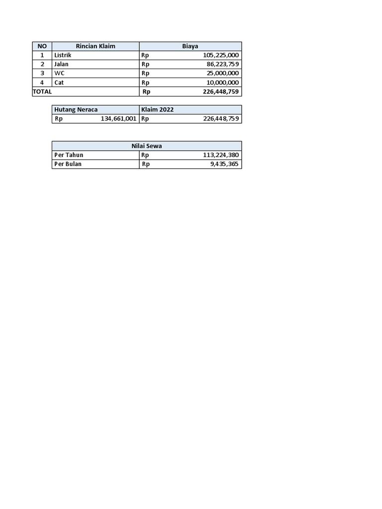 Laporan Klaim dan Hutang Sewa Kontrakan 2023 | PDF
