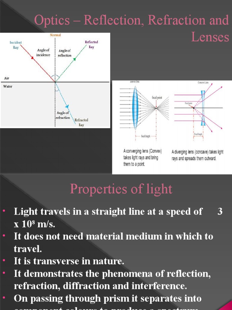 Optics - Reflection, Refraction and Lenses | PDF | Refraction | Optics