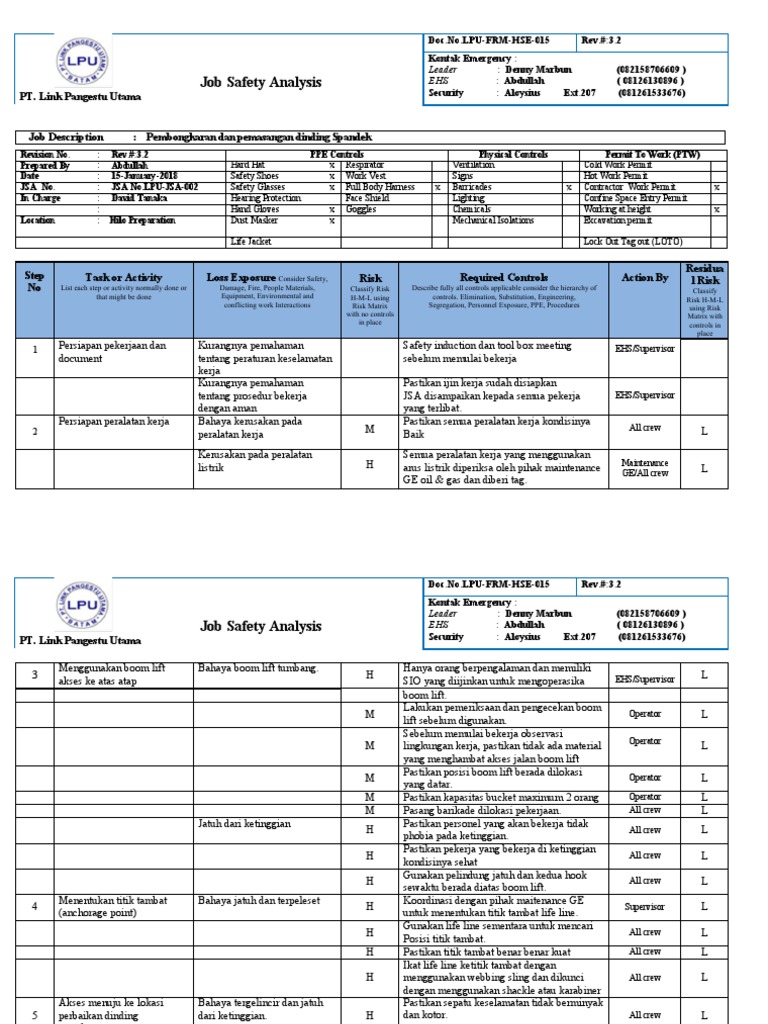 Toaz - Info Jsa Pembongkaran Dan Pemasangan Dinding Spandek PR | PDF