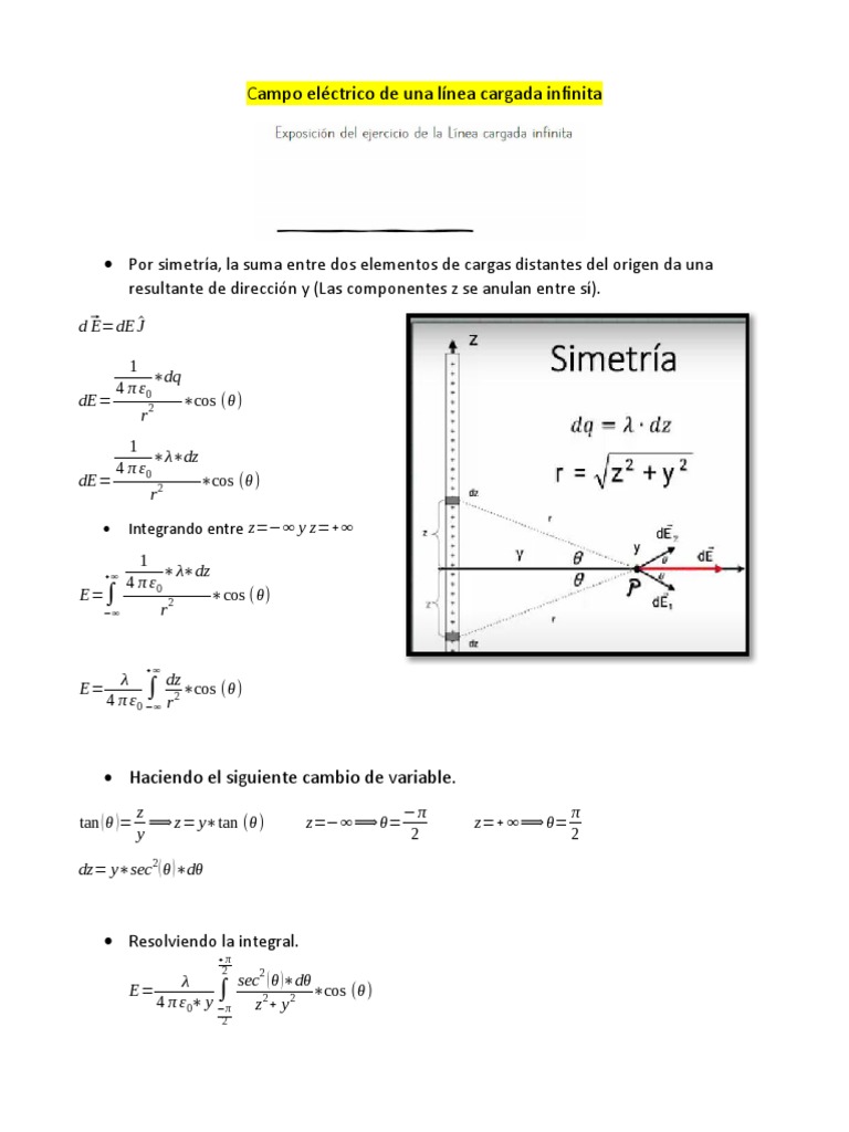 Campo Eléctrico de Una Línea Cargada Infinita | PDF | Física | Matemáticas