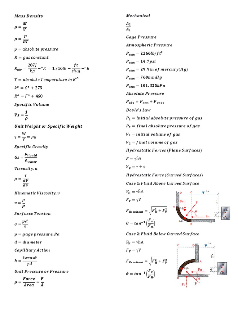Formulas Hydraulics | PDF
