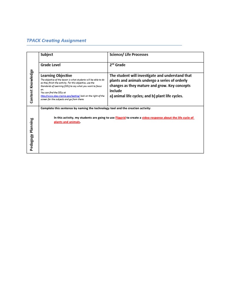 Tpack Template Creating Fall20 | PDF | Mobile App | Learning