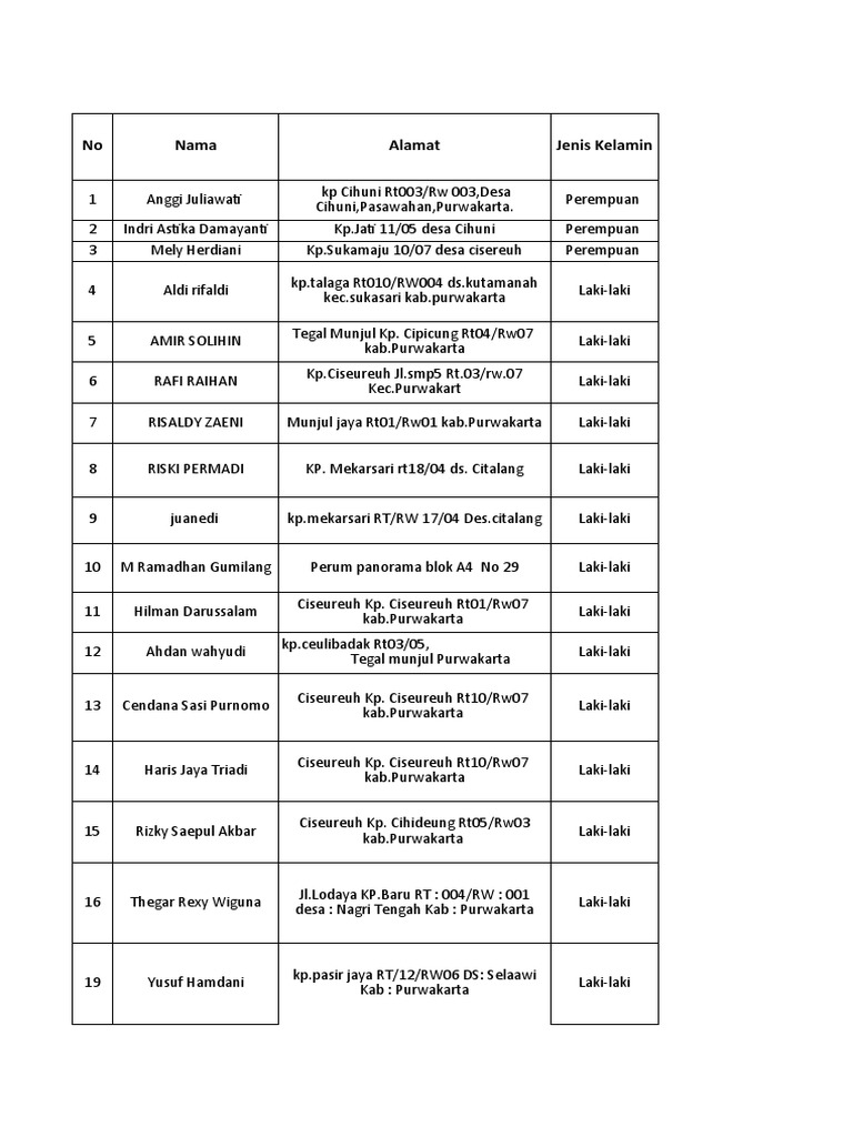 Data Penelusuran Alumni Terbaru Pdf