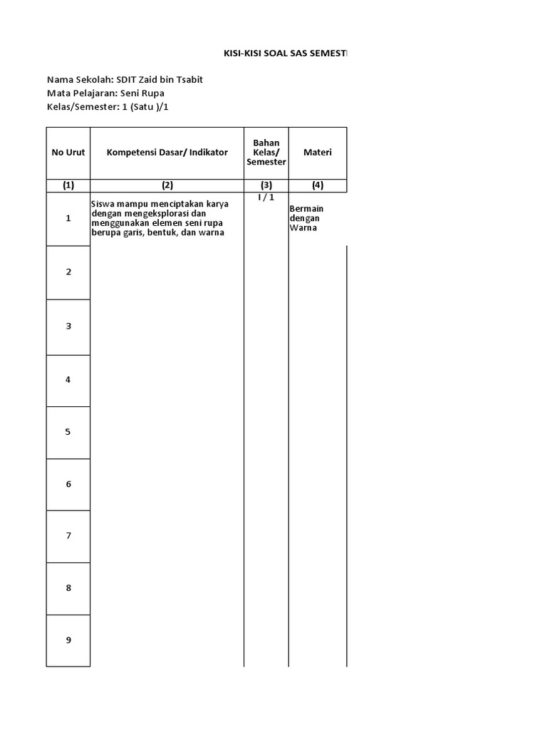 Kisi-Kisi SAS 1 Kelas 1 Seni Rupa 2223 | PDF