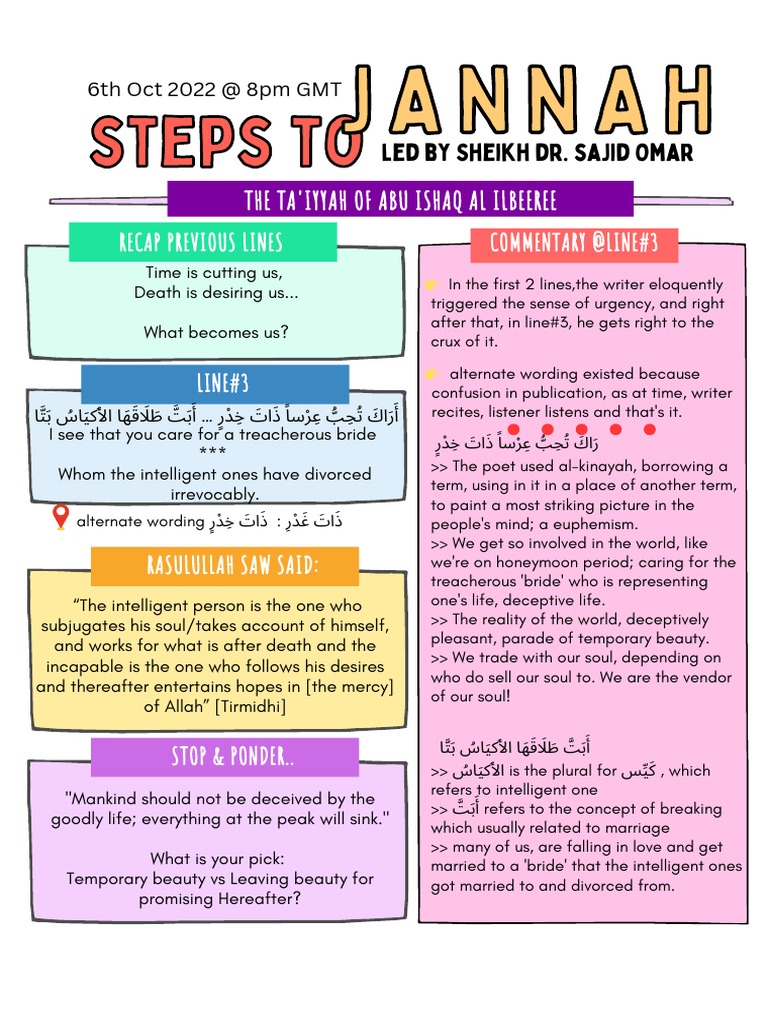 Steps To Jannah Lesson 3 | Download Free PDF | Hadith | Quran