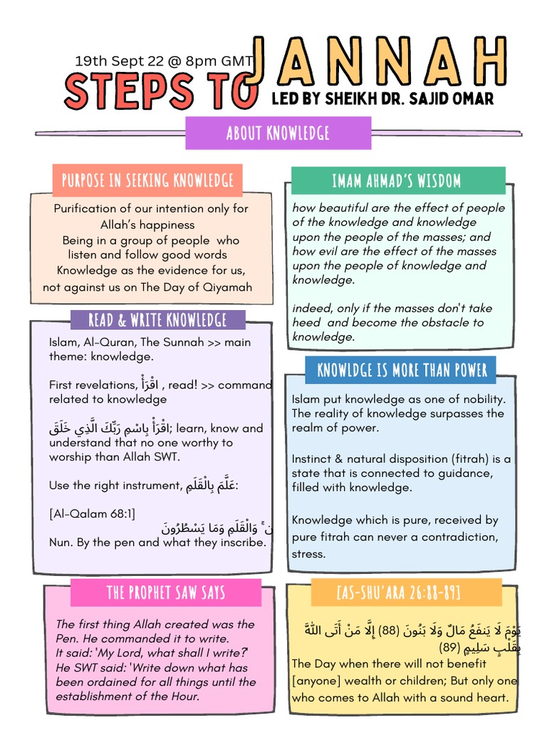 Step To Jannah Lesson 1 | PDF | Muhammad | Prophets And Messengers In Islam