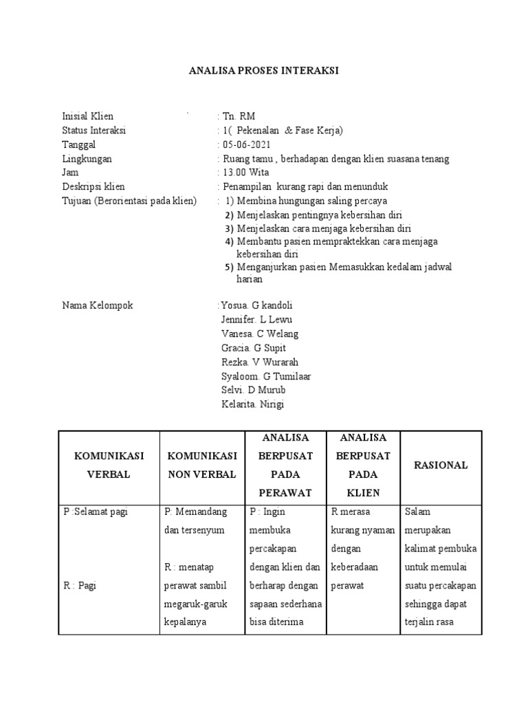 Kel. 2 - API KASUS - DPD | PDF