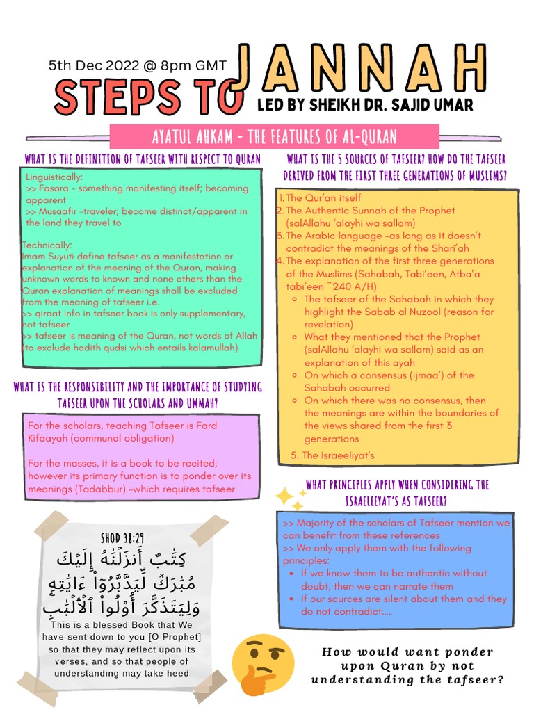 Steps To Jannah Lesson 10 | PDF | Hadith | Quran