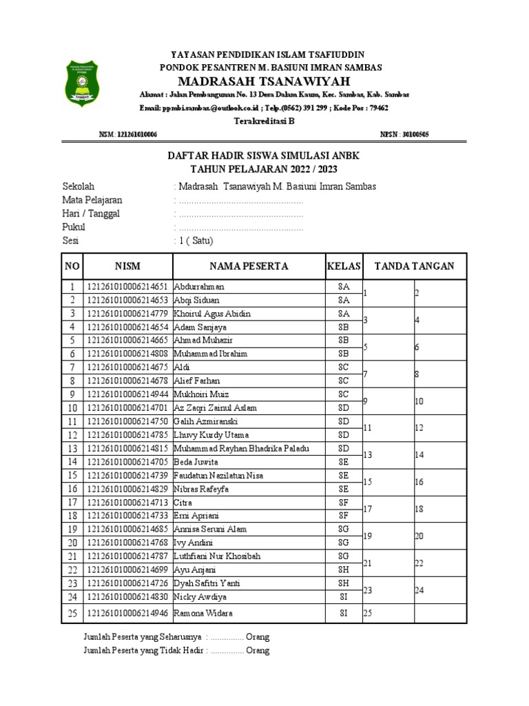 Daftar Hadir Simulasi Anbk Mts 2022 New | PDF