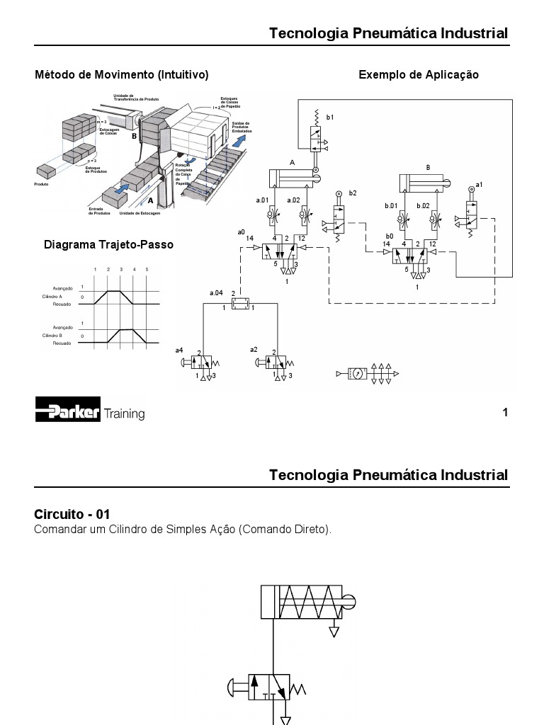 Circuitos Pneumaticos Pdf