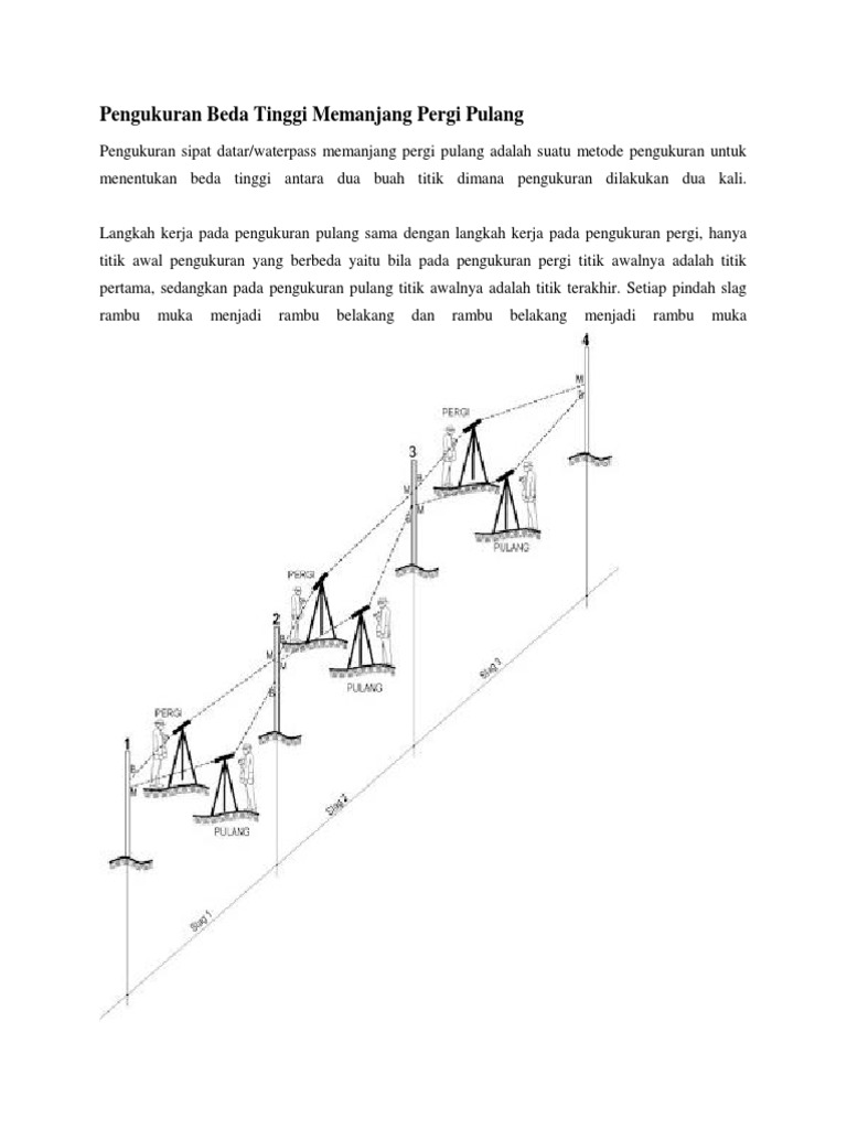 Materi Pengukuran Beda Tinggi Memanjang Pergi Pulang-1 | PDF