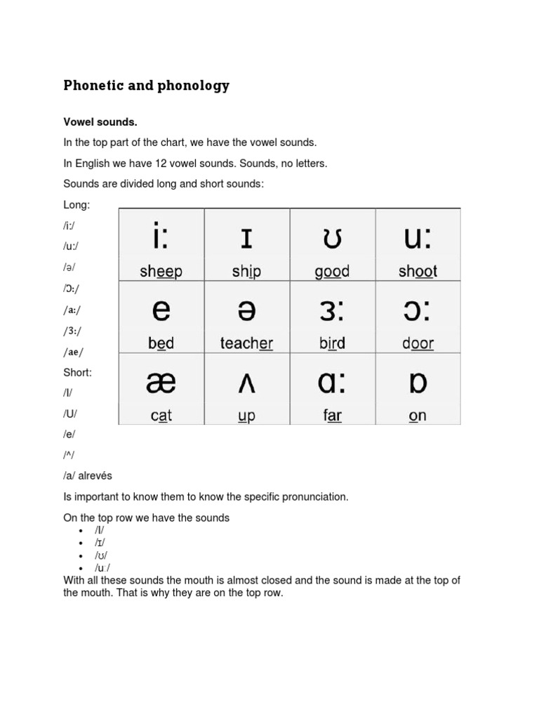 Phonetic vowel and consonant minimal pairs | PDF | Language Families | Phonology