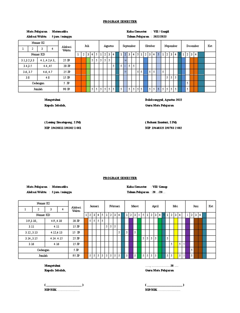 PROGRAM SEMESTER 7 MTK | PDF