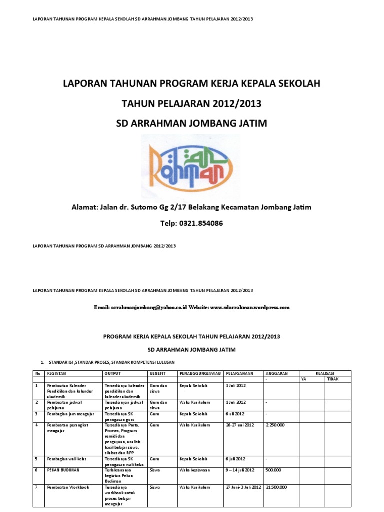 80.1. Laporan Program Kerja Tahunan Kepala Sekolah | PDF