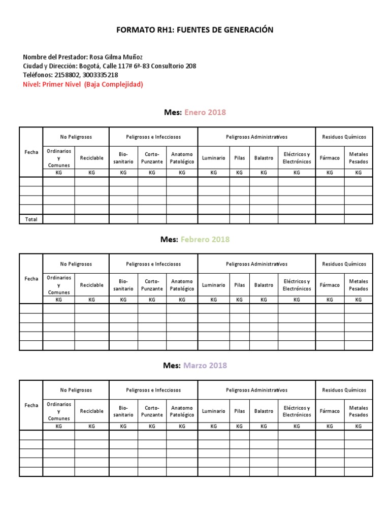 FORMATO RH1 | PDF | Farmacología | Biotecnología