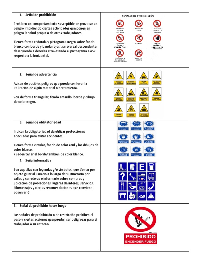 Señales de Seguridad | PDF | Toxicidad | Color