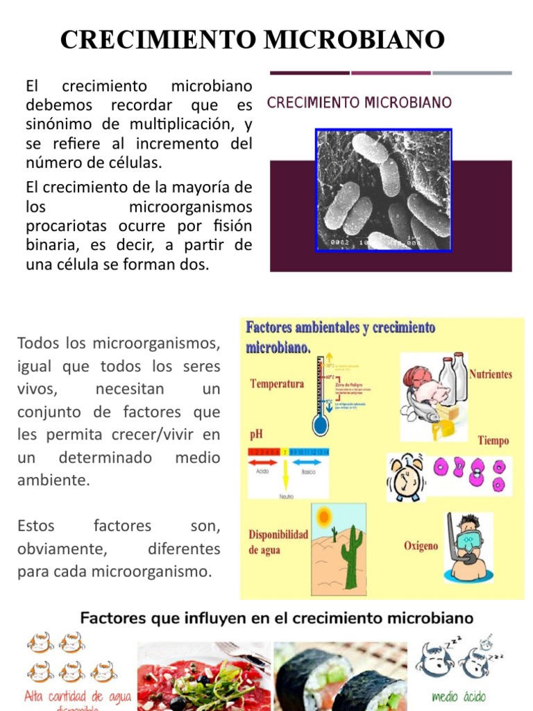CRECIMIENTO MICROBIANO | PDF