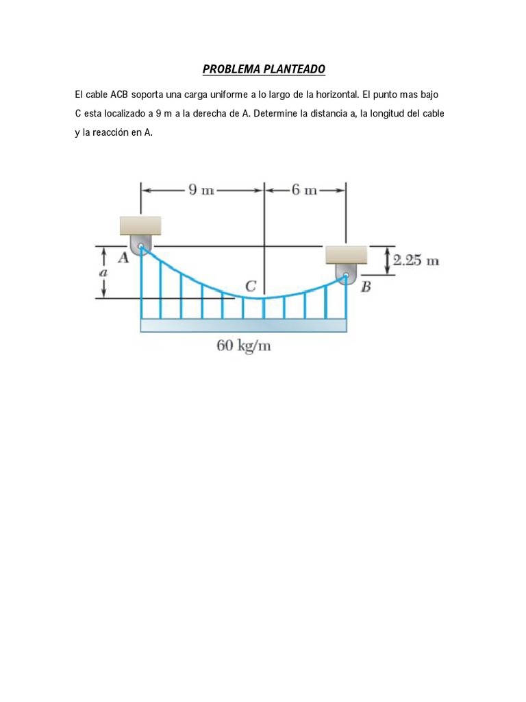 Estatica Clase S11-1 2022-I Solucion | PDF