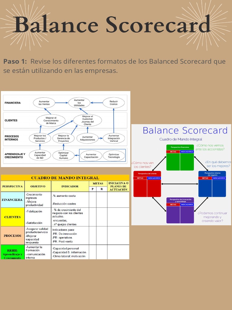 Plantilla de Balanced Scorecard en Español | PDF | Business | Economias