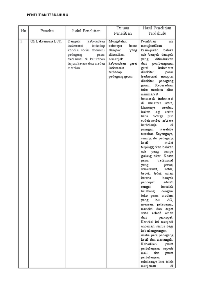 Mapping Jurnal | PDF