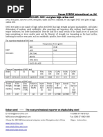 Aps Bisalloy 80 Datasheet | PDF | Steel | Structural Steel
