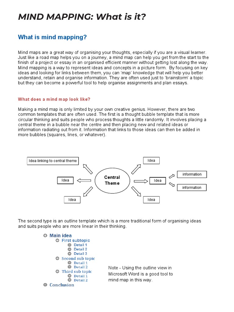 Understanding Mind Mapping Techniques | PDF