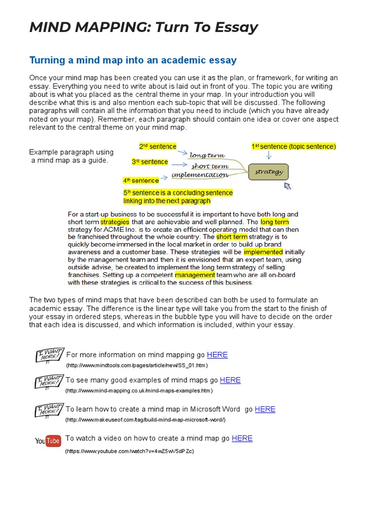 4 - To Essay Mind Mapping | PDF