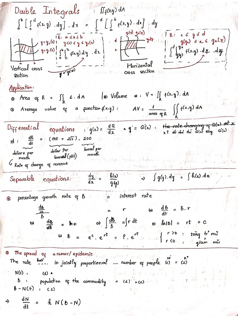 Caculus Review Pdf