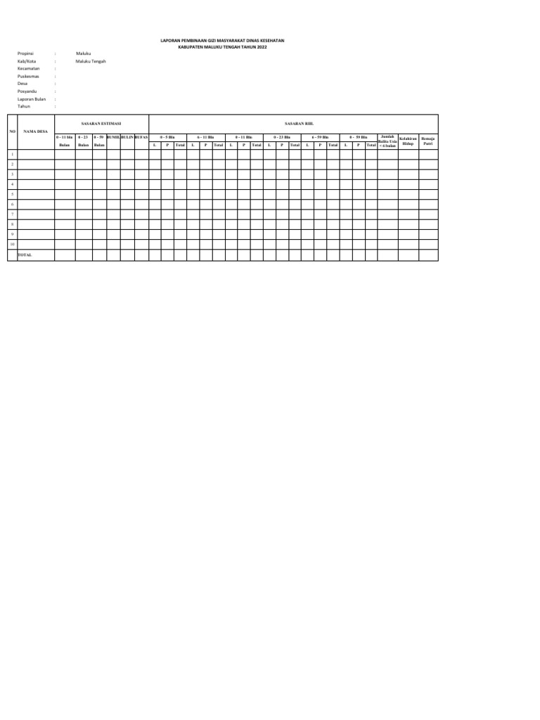 Format Laporan Rutin 2022 | PDF