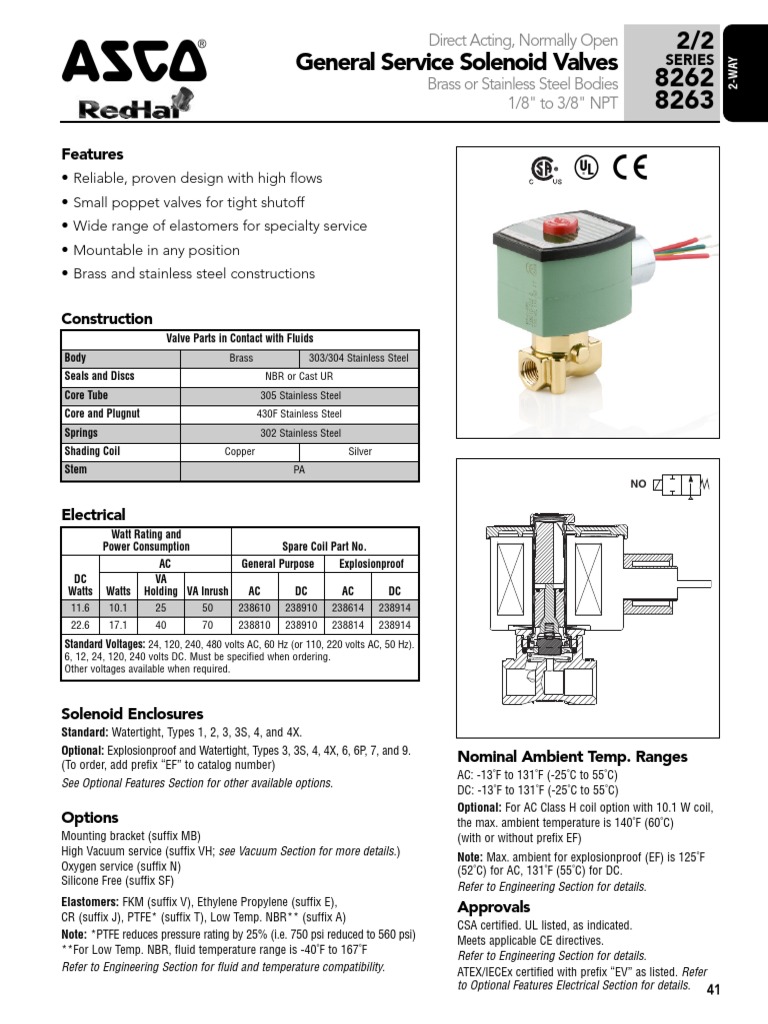 ASCO 8262 Series | PDF | Valve | Alternating Current