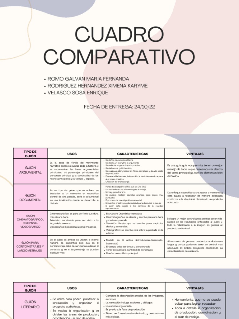 A4 Evs PDF | PDF | Narración | Guión