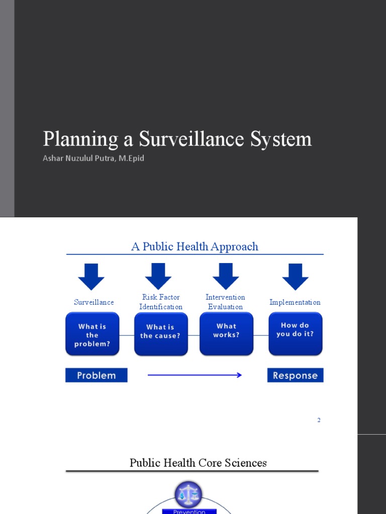 Public Health Surveillance Planning Guide | PDF | Public Health ...