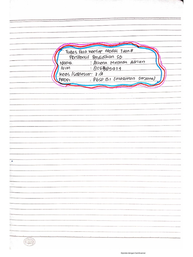 Peta Konsep Perspektif Modul 7&8 (Atgena Miranda Adrian, 856589934,3A ...