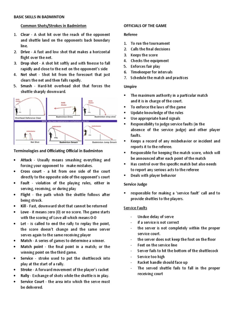 Badminton Skills and Rules Overview | PDF | Referee | Sports