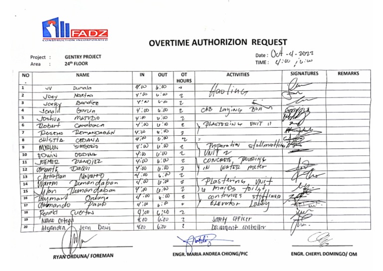 Ot Form Oct. 04,2022 | PDF