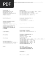 Percentage Conversion Chart For Slopes & Gradients | PDF | Quantity ...