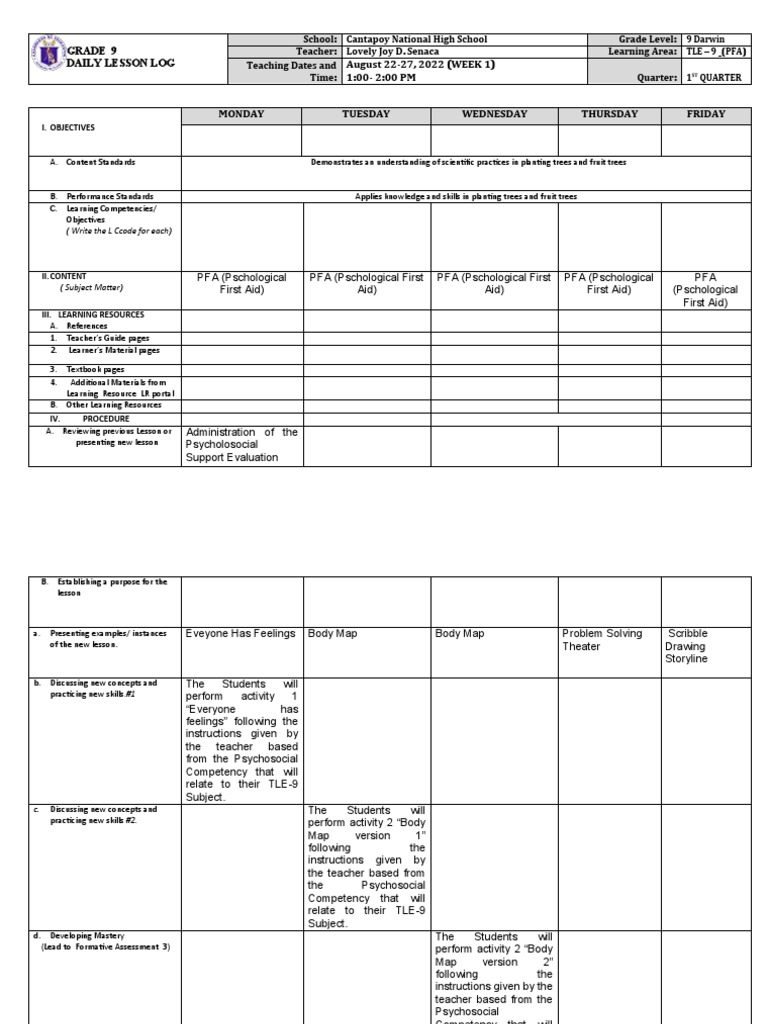DLL - Tle 7 - Q1 - W1 - Pfa | PDF | Teachers | Learning