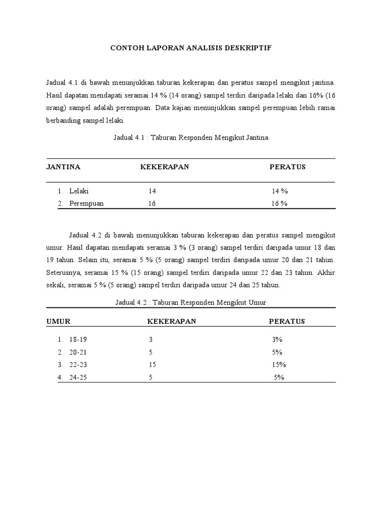 Contoh Laporan Analisis Deskriptif | PDF