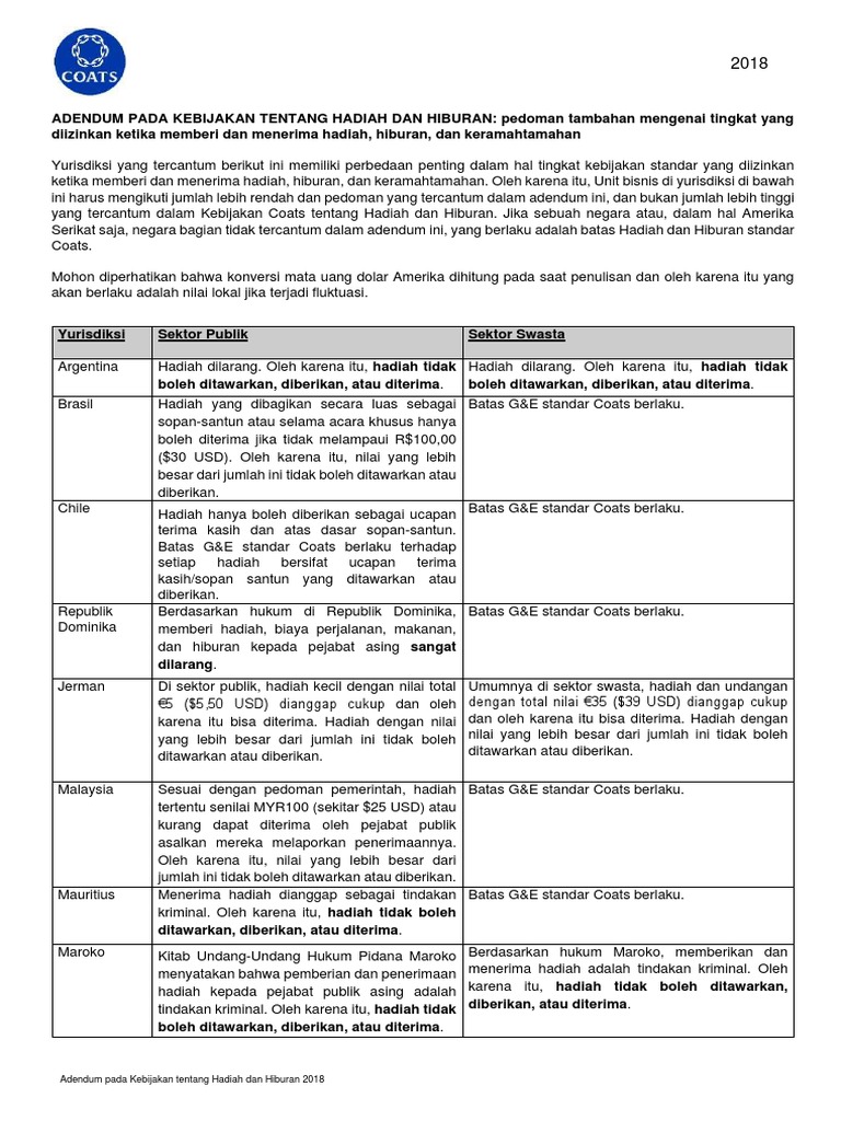 Gifts and Entertainment Policy | PDF