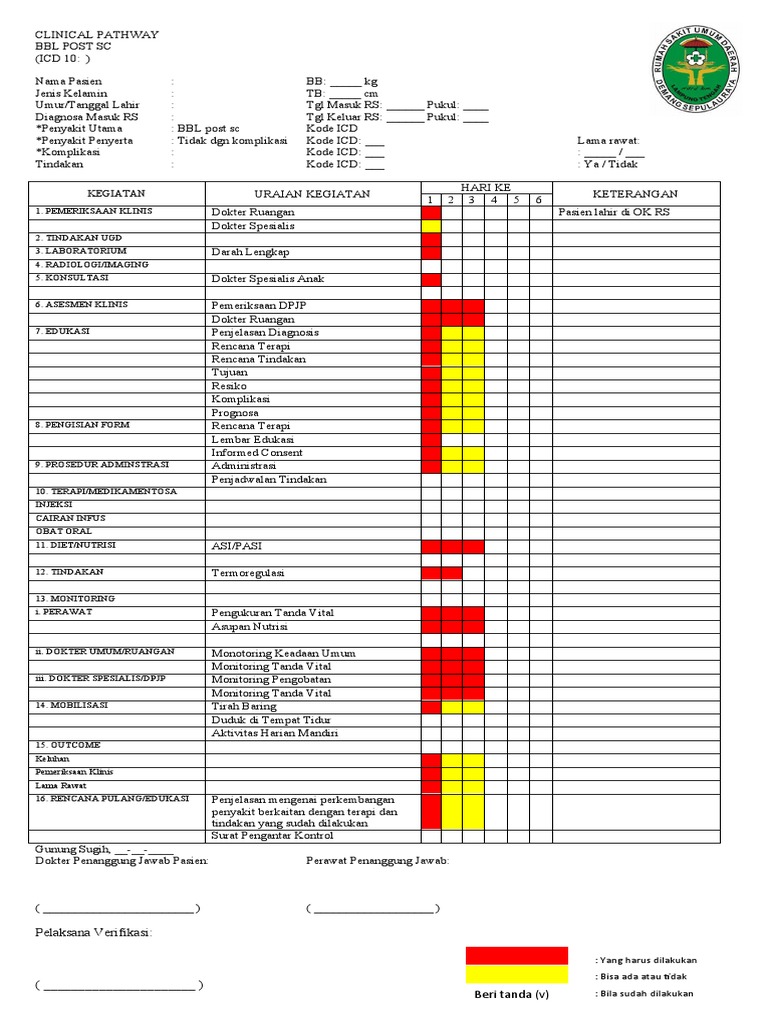 Clinical Pathway BBL Post SC | PDF