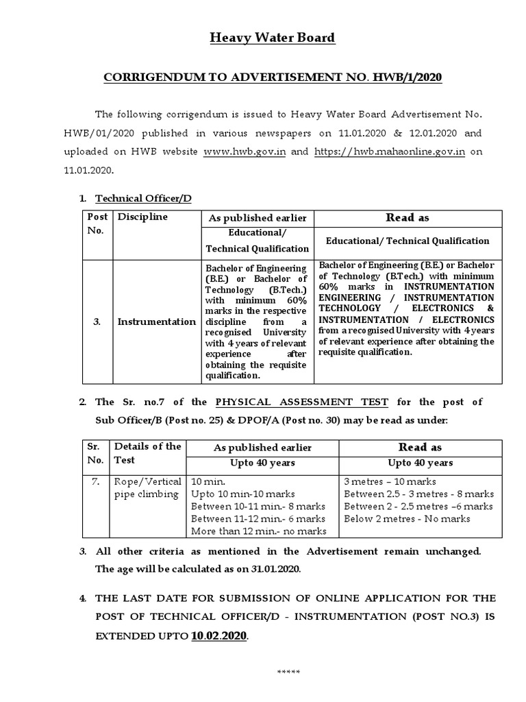 Corrigendum To Advt HWB 1 2020 - 0 | PDF