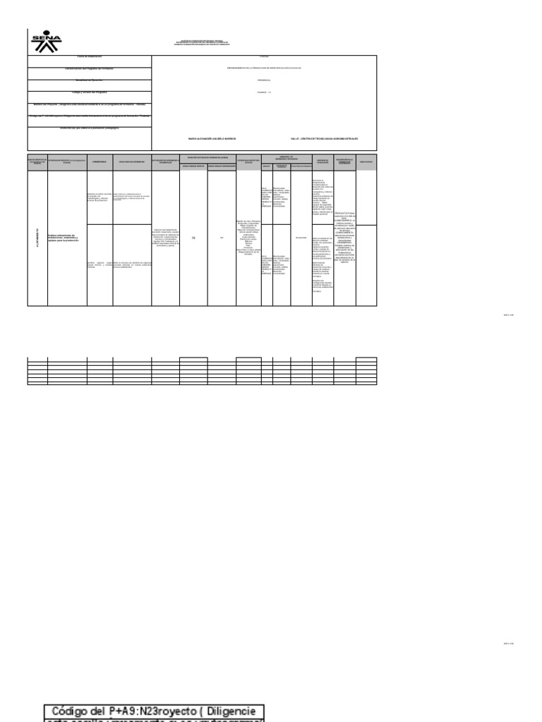 Copia de GPFI-F-134 - Planeacion - Pedagógica - Proyecto - Formativo ...