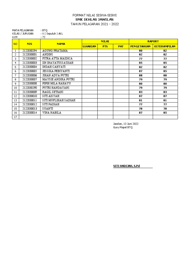 Nilai BTQ Kelas X S2 | PDF